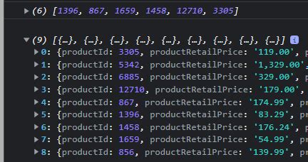 Javascript I Need To Get Filtrated Array That Have Products Only With Ids From First Array