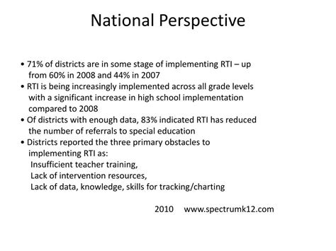 Ppt Exploring Rti Elementary Exploring B Overview Powerpoint