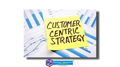 The Why Driven Sales Strategy A Customer Centric Approach