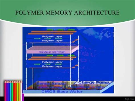 Polymer Memory Ppt