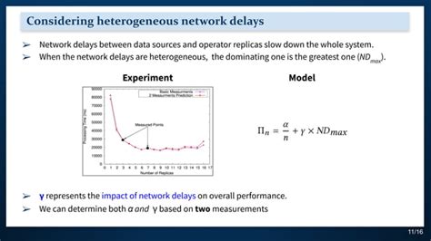 An Experiment Driven Performance Model Of Stream Processing Operators