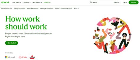 The Upwork Showdown Top Freelance Platforms Compared And Ranked
