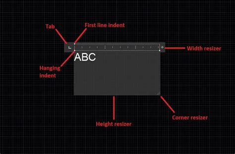 AutoCAD Texted How To Create In CAD Legit July