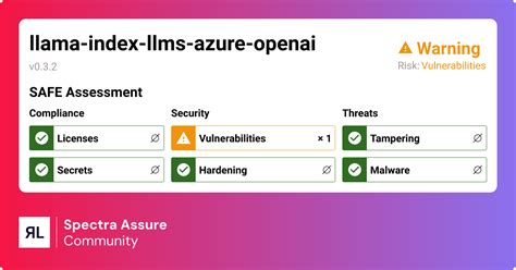 behaviors llama index llms azure openai pypi reversinglabs