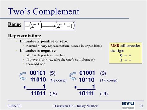ppt numbered powerpoint presentation free download id 2233064