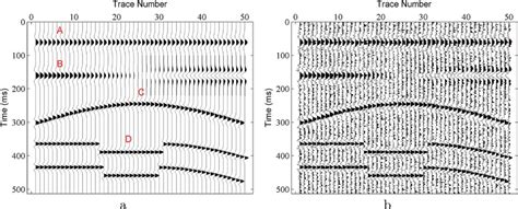 Synthetic Example A Clean Data B Noisy Data With An Snr Of