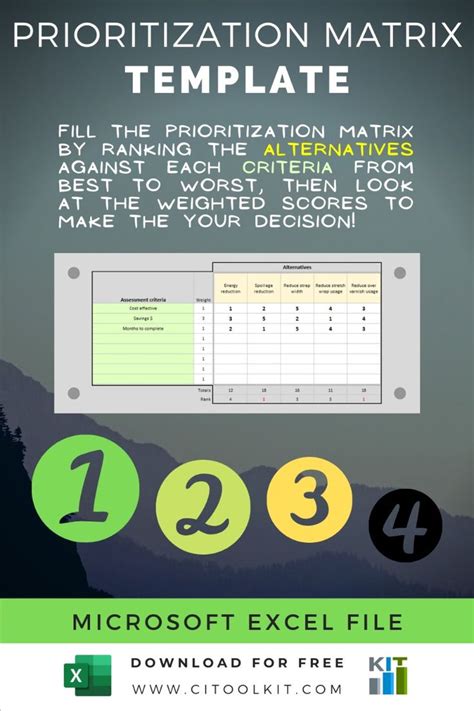 Prioritization Matrix Template En 2024