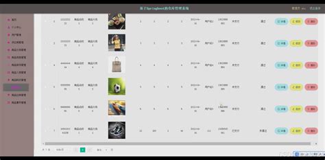 Springboot计算机毕业设计基于的畅游旅游网f92py Csdn博客