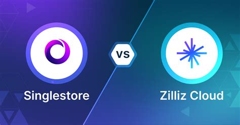 Singlestore Vs Zilliz Cloud On Vector Search Capabilities Zilliz Blog