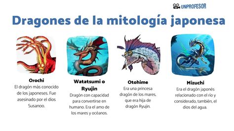 Descubre los impresionantes dragones principales de la mitología