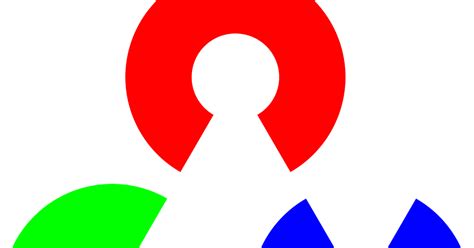 تعلم opencv ببساطة تعلم opencv