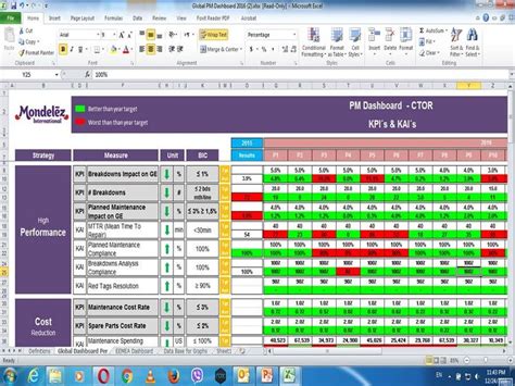Entry 15 By Hggm2000 For Create A Simple Excel Template With Historical Tracking Freelancer
