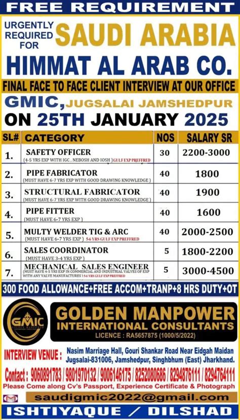 Urgent Hiring For Saudi Arabia Face To Face Interview In Jamshedpur