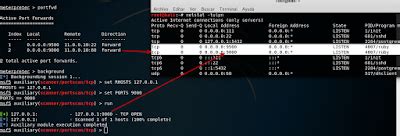 Pivoting Con Metasploit Route Portfwd Y Portproxy