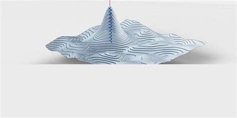 Photonics Array Alignment Precision Active And Passive Techniques For High Throughput Pic
