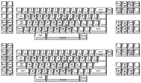 Ibm Keyboard Layout