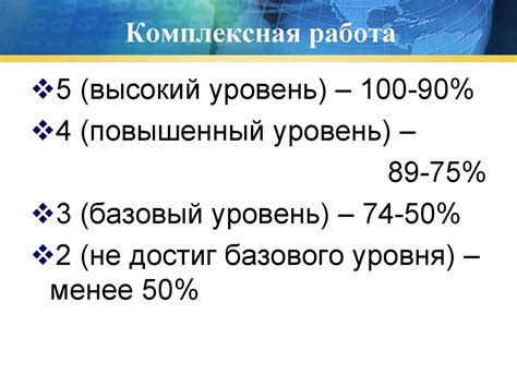 Родительское собрание Критерии оценок в начальной школе Как относиться к отметкам ребёнка