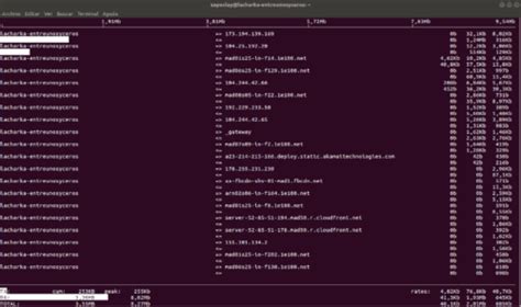 Monitor Bandwidth To Analyze Network Usage From Ubuntu