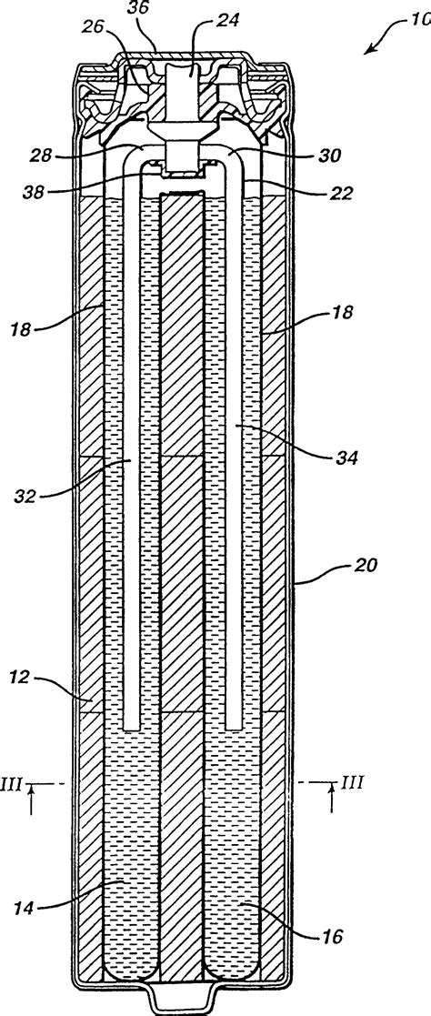 Battery Eureka Patsnap