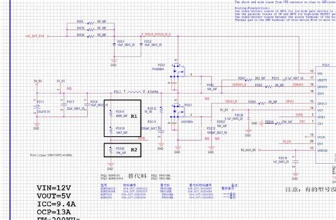 TPS51225: PWM trigger jitter issue - Power management forum - Power ...