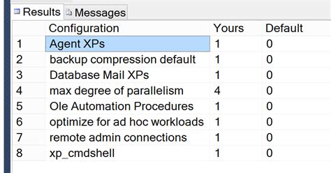 Sqlfingers Com SQL Server Query All Non Default Configurations