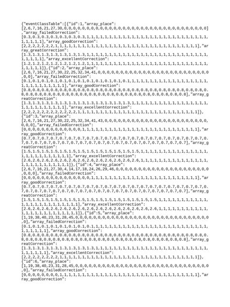 Event Class Table Pdf
