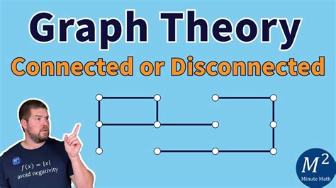 What Makes A Graph Connected Or Disconnected In Graph Theory Graph