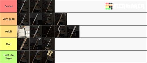 Bulwark Weapons April 2022 Tier List Community Rankings TierMaker
