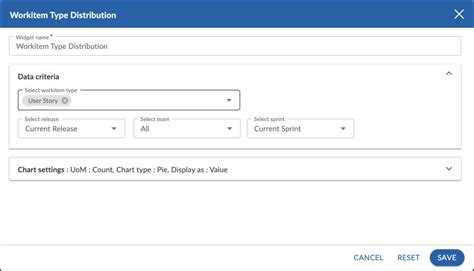 Workitem Type Distribution Nimble Knowledge Base