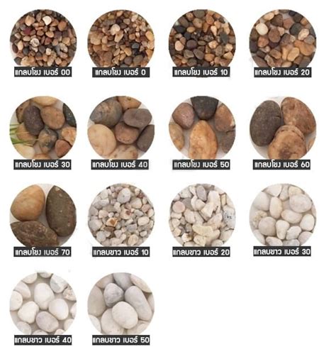 ขายทรายล้าง หินคลุก กรวดถูกที่สุด ราคาโ