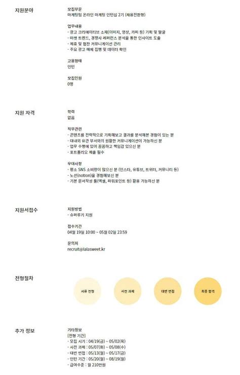 라라스윗 온라인 마케팅 인턴십 2기 채용전환형 공모전 대외활동 링커리어
