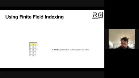 reed solomon encoding in risc zero fibonacci example youtube