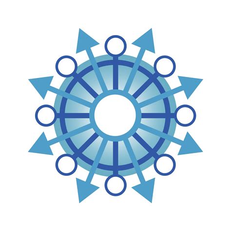 Fromlabs Pte Ltd Singapore Singapore