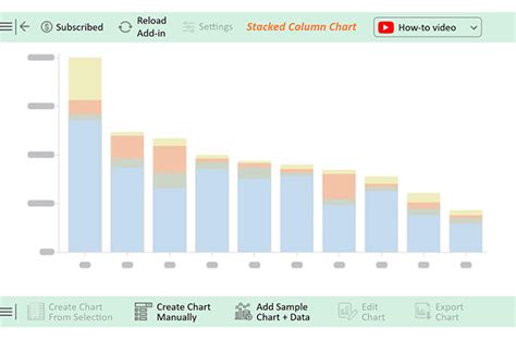 how to create a relative frequency bar chart in excel