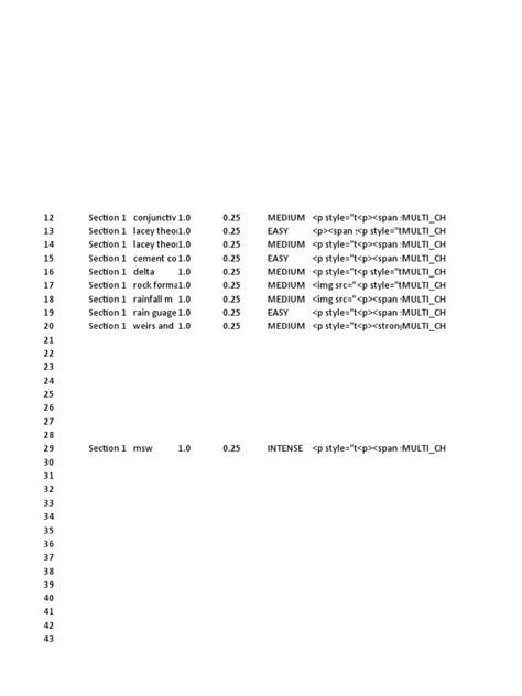 Ssc Je Ce Full Length Test Paper 1 Pdf Hydrology Water And The Environment