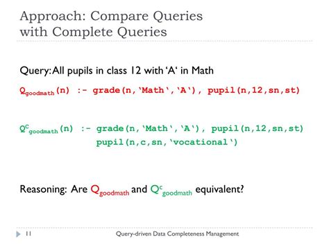 Ppt Query Driven Data Completeness Management Powerpoint