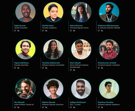 Darshan Ponikar On Linkedin I Can Look At This Picture The Whole Day I Never Imagine Myself