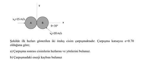 Solved Two Identical Objects Whose Initial Velocities Are Chegg Com