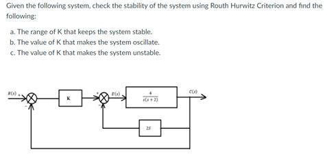 Solved Given The Following System Check The Stability Of Chegg