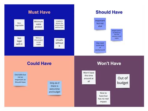 3 Best Prioritization Frameworks For Your Startup Cobalt Sign