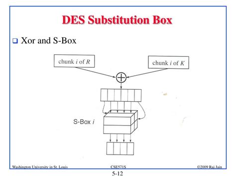 Ppt Secret Key Cryptography Powerpoint Presentation Free Download