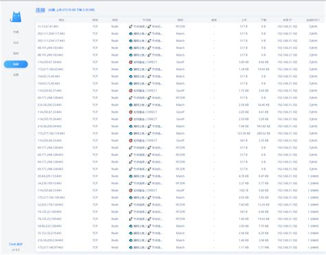 YouTube视频无法加载 google无法访问ERR TIMED OUT Issue vernesong OpenClash GitHub