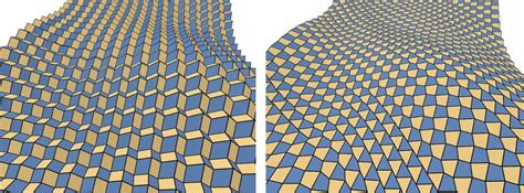 Different Patterns Generated By Different Symmetries The Pattern On Download Scientific