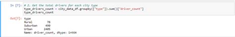 GitHub Rubysd Pyber Challenge
