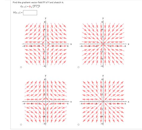 Solved Ind The Gradient Vector Field ∇f Of F And Sketch