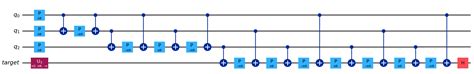 Analyzing Quantum Circuit Depth Reduction With Ancilla Qubits In MCX