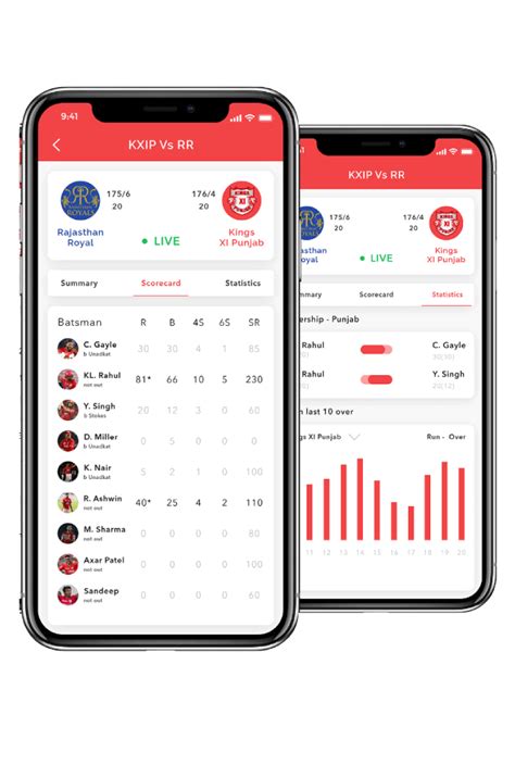 Live Cricket Score App Development Company