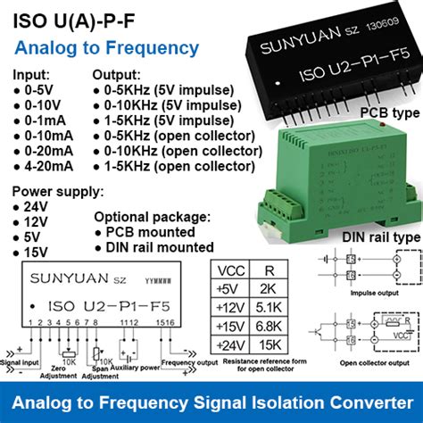 analog signal to frequency signal isolation converters input 0 5v at