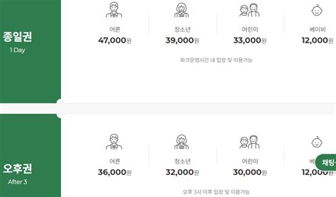 부산 가볼만한 곳 롯데월드어드벤처 자유이용권 할인방법 놀이기구 퍼레이드 공연