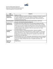 QSO 321 Module 8 Docx QSO 321 Module Eight Assignment Request For Professional Development
